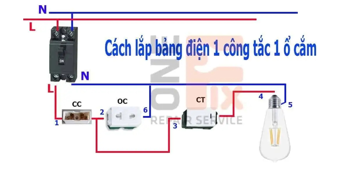 Cách Đấu 1 Công Tắc 1 Bóng Đèn Tại Nhà - ELEO Electric